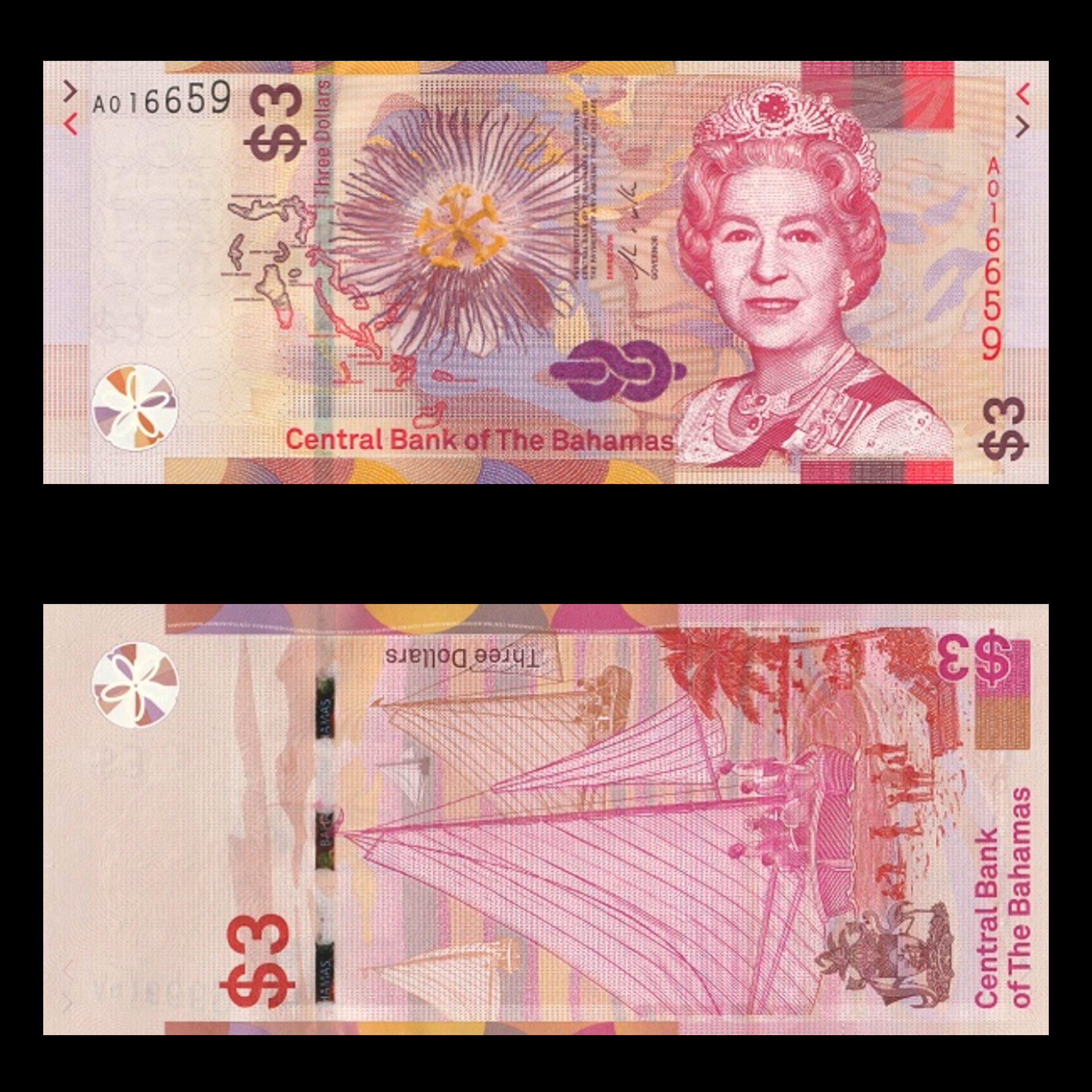 Bank Notes of Currency